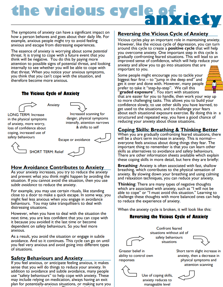 Cycle of Anxiety Handout | CreativeTherapyTools